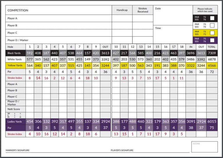 Bowood Golf Club – Wiltshire Golf Guide